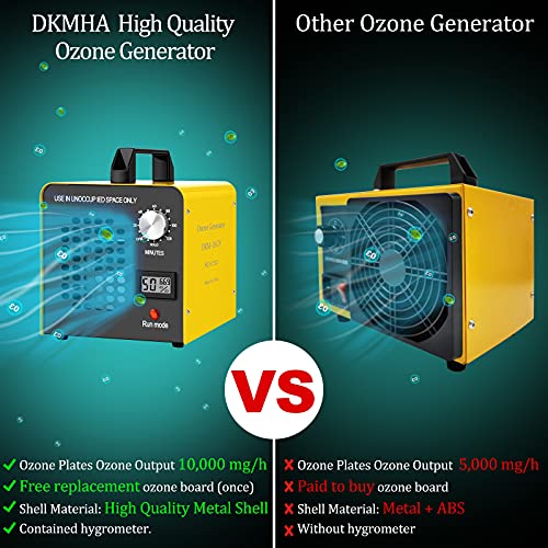 Ozone Generator10,000 mg/h High Capacity Ozone Machine Odor Removal Home Deodorizer, Suitable for Home, Pet and Car