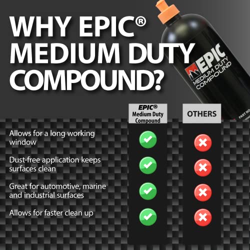 Malco Epic Medium-Duty Compound - Vehicle Paint Correcting and Polishing Compound/Removes Up to P2500 Sand Scratches/Polishes to Deep Showroom Gloss / 32 Oz. (109132)