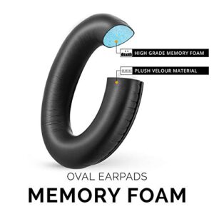 QC35 Headphones Replacement Ear Pads - QC35,QC35ii Replacement Earpads Cushion - Compatible with Bose Quiet Comfort35,QC25,QC35ii,QC15,AE2,AE2i-Comfortable & Durable（Black）