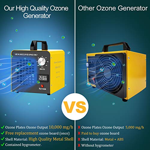 Ozone Generator 10,000 mg/h High Capacity Ionizer Air Purifier Ozone Machine Odor Removal for Home, Hotels, Basement, car, bar and Farms