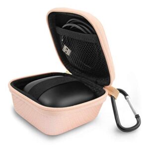 CASEMATIX Travel Case Compatible with Beats Powerbeats Pro Wireless Earbuds - Rose Gold Case Only