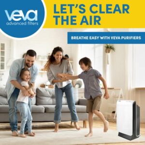 VEVA Air Purifier Large Room - ProHEPA 9000 Premium Air Purifiers for Allergies, Smoke, Dust, Pet Dander & Odor with H13 Washable Filters - White