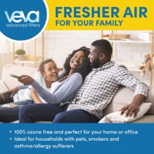 VEVA Air Purifier Large Room - ProHEPA 9000 Premium Air Purifiers for Allergies, Smoke, Dust, Pet Dander & Odor with H13 Washable Filters - White