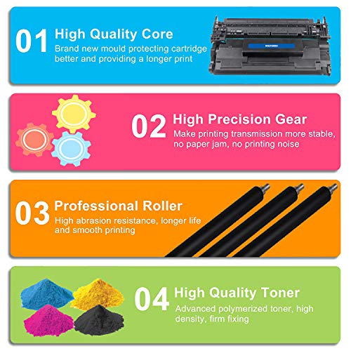 (1-Pack) Compatible for HP 58X Toner Cartridge CF 258X CF258X High Yield (Without Chip) for HP Laser Jet Pro M404n M404dn M404dw MFP M428fdw Printer, Sold by 4Benefit