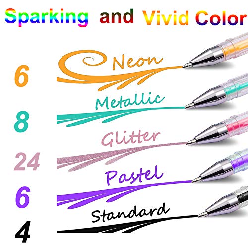 Larkpad 48 Color Gel Pen Set with Portable Nylon Case-24 Glitter 8 Metallic 6 Neon 6 Pastel 4 Classic for Adult Coloring Drawing Note Taking (48 Pens)