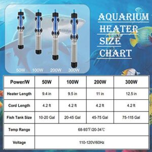 GMsound Aquarium Heater Submersible Fish Tank Water Heater Thermostat (100W for 15-45Gal)