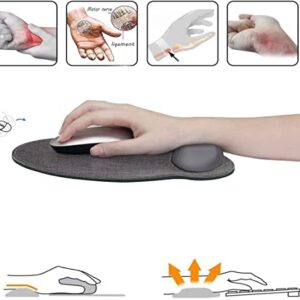 RICHEN Ergonomic PU Leather Mouse Pad with Wrist Support,Comfort Memory Foam,Waterproof Surface，Non- Slip Rubber Base for Computer Laptop & Mac,Lightweight Rest for Home,Office & Travel (Grey)