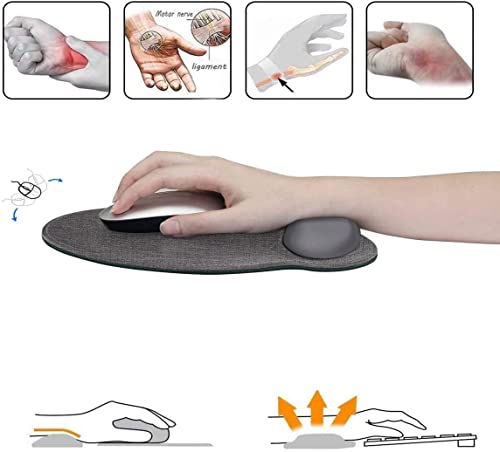 RICHEN Ergonomic PU Leather Mouse Pad with Wrist Support,Comfort Memory Foam,Waterproof Surface，Non- Slip Rubber Base for Computer Laptop & Mac,Lightweight Rest for Home,Office & Travel (Grey)