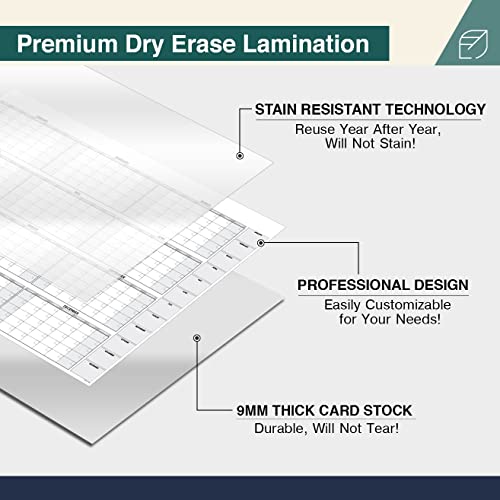 Large Dry Erase Wall Calendar - 38" x 58" - Premium Undated Blank 2023 Reusable Yearly Calendar - Giant Whiteboard Year Poster - Laminated Jumbo Annual Office 12 Month Calendar