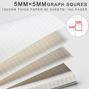 AHGXG Graph Paper Notebook Spiral 3 Pack - A5 Grid Notebook 5.7"x 8.3", Thick 100gsm Graph Grid Paper, 80 Sheets, Transparent Hardcover Journals for School Supplies, Office, Writing, Drawing