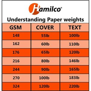 Hamilco Blank Index Cards 5 x 8 Card Stock 80lb Cover White Cardstock Paper - 100 Pack