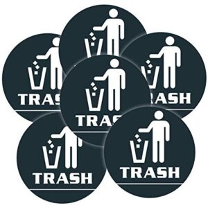 Trash Bin Can Sticker - (Pack of 12) 6" Large Round Laminated Vinyl Decals Recycle Can Bins Sign Labels