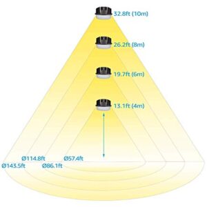 TORCHSTAR 80W Dusk to Dawn Area Light, LED Barn Lights, with Photocell, Outdoor Waterproof Street Flood Lighting, 800W Incandescent Equivalent, 5000K Daylight