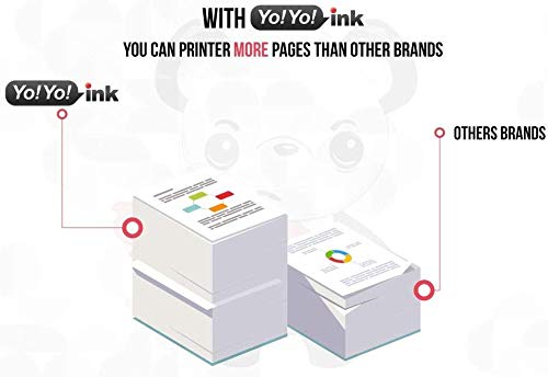 YoYoink Remanufactured Ink for Canon PG 210XL 210 XL CL 211XL 211 XL for Use in Canon Pixma iP2702 MP280 MX410 MP490 MX330 MP495 MP250 MP240 MX350 MP480 MX340 MX420 Printer