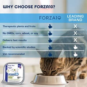 Forza10 Wet Diabetic Cat Food for Diabetic Support and Control, Fish Flavor Canned Cat Food Wet, for Adult Cats with Diabetes, 3.5 Ounce Cans, 32 Pack Case