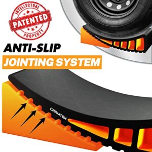 CARMTEK Camper Leveler 2-Pack Kit | Curved RV Levelers with Trailer Wheel Chocks for Dual Axle Trailers | Faster RV Leveling System Than RV Leveling Blocks | RV Accessories for Travel Trailers