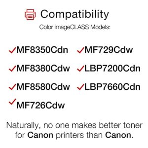 Canon Genuine Toner Bundle 118, 5 Pack - 1 of Each: Cyan, Magenta, Yellow, and 2 Black, Item Code: 2660B022