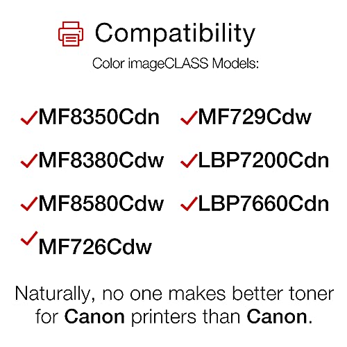 Canon Genuine Toner Bundle 118, 5 Pack - 1 of Each: Cyan, Magenta, Yellow, and 2 Black, Item Code: 2660B022