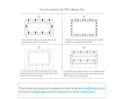 ELEGOO 5PCs FEP Release Film Mars LCD 3D Printer 140x200 MM 0.15mm Thickness