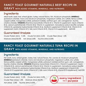 Fancy Feast Gourmet Naturals Gravy Collection,with Added Vitamins, Minerals and Nutrient Variety Pack 12-3OZ CANS