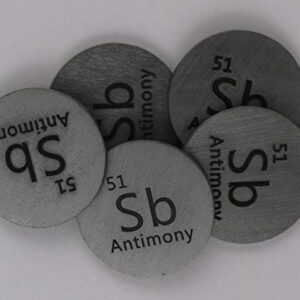 Antimony (Sb) 24.26mm Metal Disc 99.9% Pure for Collection or Experiments