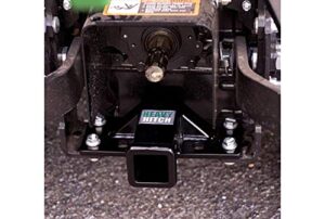 rear receiver hitch plate for sub-compact tractors