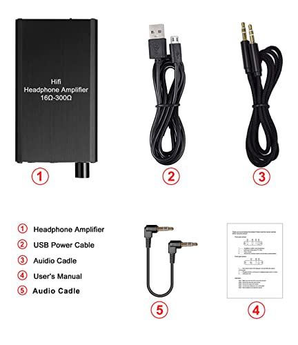 LVY Headphone Amplifier A010 Portable Headphone Amp 3.5mm Audio Rechargeable Two-Stage GAIN Switch HiFi Headphone Amplifier Compatible MP3/4, Phones, Computer and Various 3.5mm Audio Digital Devices