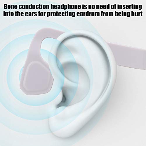 ASHATA Bone Conduction Headphones, Bluetooth 4.2 CVC Noise Cancelling Bone Conduction Outdoor Sports Stereo Earphone Headset for Walking, Hiking, Running(White)