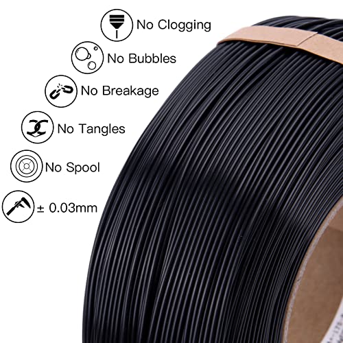 Inland 1.75mm PLA PRO (PLA+) 3D Printer Filament Refill, 1KG (2.2lbs) Spooless Filament, Dimensional Accuracy +/- 0.03mm, Black Refill for Inland Reusable Spools