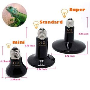 iRuiZhe Mini Reptile Heat Lamp Bulb 2 Pack, 50W 60MM Pet No Light Infrared Ceramic Heat Emitter for Brooder Coop, Lizard, Lambs, Snake, Black