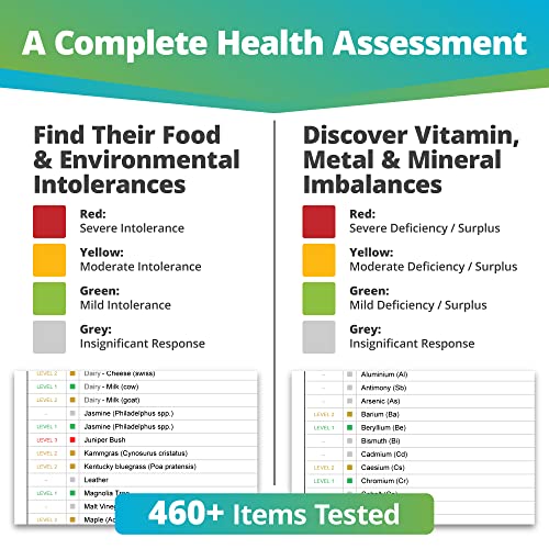 5Strands Pet Health Test - Food Intolerance, Environment Intolerance, Nutrition, Metals and Minerals - at Home Dog or Cat Hair Sample Collection Kit, Results in 7 Days, Works for All Ages and Breeds