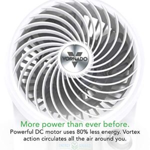 Vornado 133DC Energy Smart Compact Air Circulator Fan with Variable Speed Control, White, CR1-0349-73