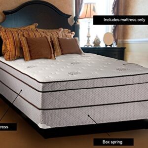 Dream Sleep Fifth Ave Plush Extra Soft Pillowtop King Mattress Only with Mattress Cover Protector Included - Sleep System Support, Orthopedic, Plush Knit Cover, Longlasting by Dream Solutions USA