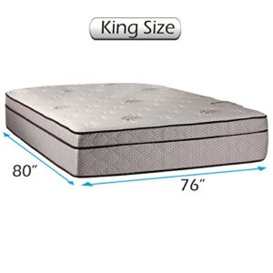 Dream Sleep Fifth Ave Plush Extra Soft Pillowtop King Mattress Only with Mattress Cover Protector Included - Sleep System Support, Orthopedic, Plush Knit Cover, Longlasting by Dream Solutions USA