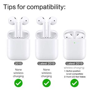 [ Compatible with AirPods 2 and 1 ] Shockproof Soft TPU Gel Case Cover with Keychain Carabiner for Apple AirPods (Horseshoes Icons)