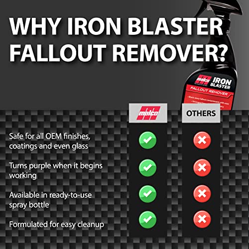 Malco Iron Blaster Fallout Remover - Dissolves Contaminants from Vehicles Such as Rail Dust, Industrial Fallout and Iron Deposits/Restores Paint to a Bright Finish / 22 Oz. (266222)