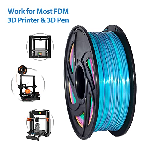 XVICO 3D Printer Filament PLA Filament PETG 1.75mm Filament Dimensional Accuracy +/- 0.02mm 1kg Spool 1.75 mm Pack of 1 (PLA(Polylactic Acid), 01pla Rainbow)