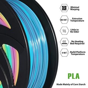 XVICO 3D Printer Filament PLA Filament PETG 1.75mm Filament Dimensional Accuracy +/- 0.02mm 1kg Spool 1.75 mm Pack of 1 (PLA(Polylactic Acid), 01pla Rainbow)