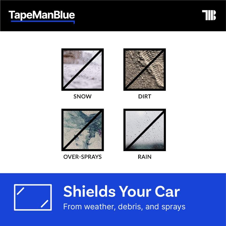 TapeManBlue Crash Wrap, 36 inch x 200 feet, Clear Collision Wrap for Damaged Vehicles & Car Windows, Removes Cleanly, Made in America