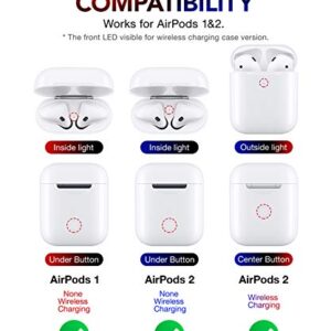 MOBOSI Military AirPods Case Cover Designed for AirPods 2 & 1, Full-Body Protective Vanguard Armor Series AirPod Case with Keychain for AirPods Wireless Charging Case, Black [Front LED Visible]