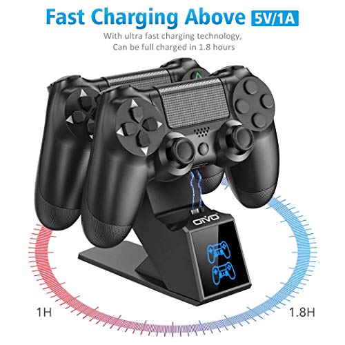 PS4 Controller Charger, PS4 Charger USB Charging Dock Station Compatable with Dualshock 4, Upgraded Fast-Charging Port for Playstation 4 Controllers