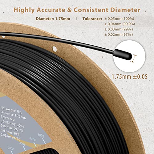 DURAMIC 3D PETG Filament 1.75mm Black, 3D Printing Filament 1kg Spool(2.2lbs), Black Filament 1.75mm Dimensional Accuracy +/- 0.05 mm Non-Tangling Non-Clogging Non-Stringing