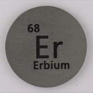 Erbium (Er) 24.26mm Metal Disc 99.9% Pure for Collection or Experiments