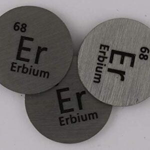 Erbium (Er) 24.26mm Metal Disc 99.9% Pure for Collection or Experiments