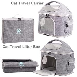 Portable Cat Travel Litter Box with Lid, Collapsible Car Cat Litter Box Waterproof and Easy to Clean