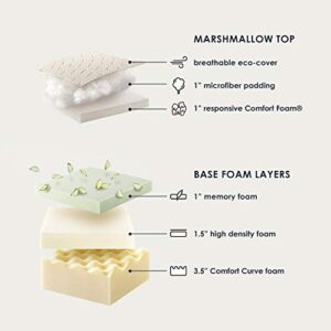 8" Marshmallow Memory Foam Mattress, Twin