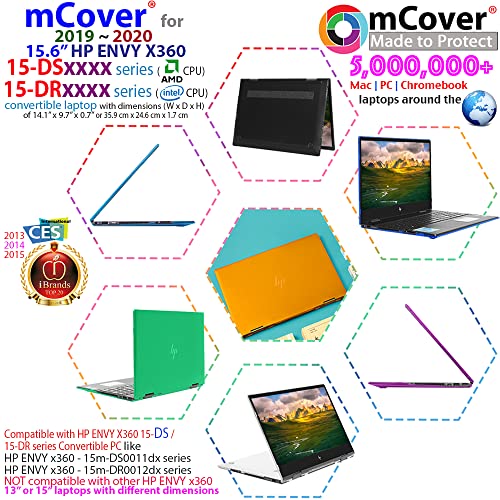 mCover Case Compatible for 2019~2020 15.6" HP Envy x360 15-DSxxxx (AMD CPU) / 15-DRxxxx (Intel CPU) Series ONLY (NOT Fitting Any Other Models) Laptop Computers - Black