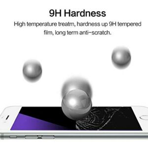 ZenHoo For iPhone 8 Plus, iPhone 7 Plus, Anti Blue Light [Eye Protection] Tempered Glass Screen Protector