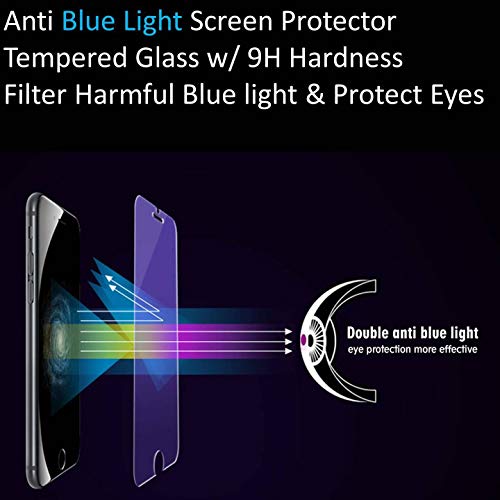 ZenHoo For iPhone 8 Plus, iPhone 7 Plus, Anti Blue Light [Eye Protection] Tempered Glass Screen Protector