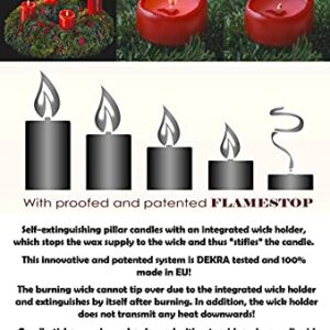 HYOOLA Red Pillar Candles 2-inch x 4-inch - 24 Pack Unscented Bulk Pillar Candles - European Made